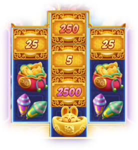 ทดลองเล่น FORTUNE RABBIT : กระต่ายแห่งโชคลาภ | PGSLOT